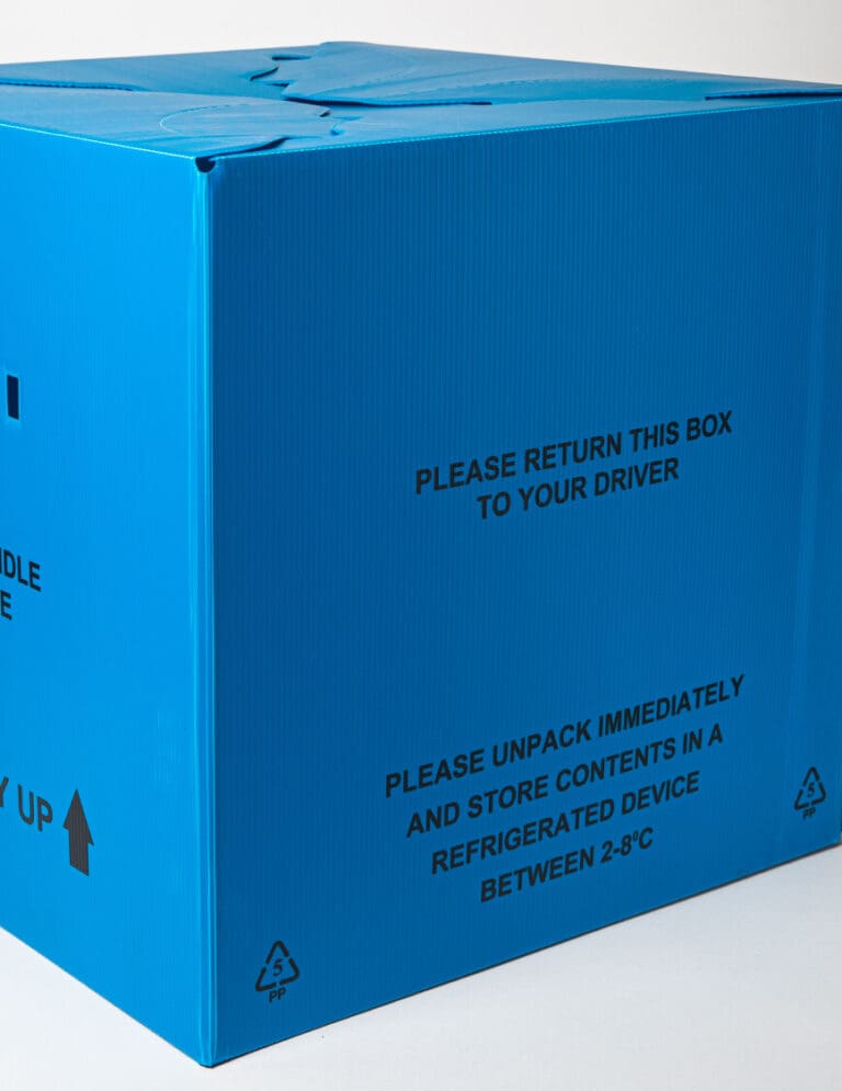 Eco-friendly packaging | Sustainable packaging supplier | Tri-pack